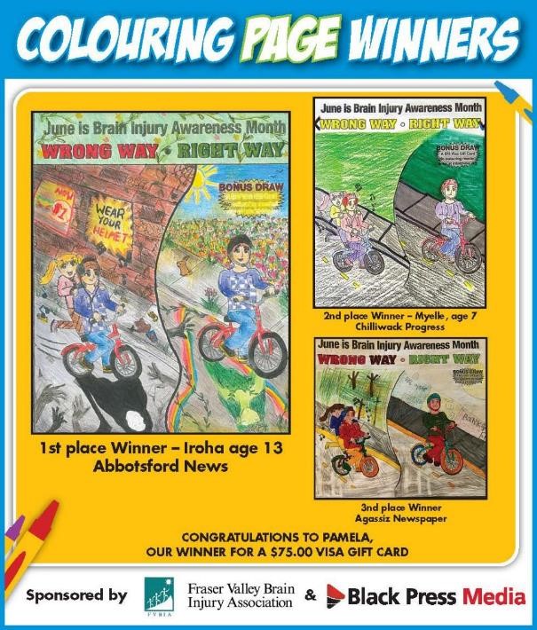 Brain Injury Awareness Activities – Fraser Valley Brain Injury Association