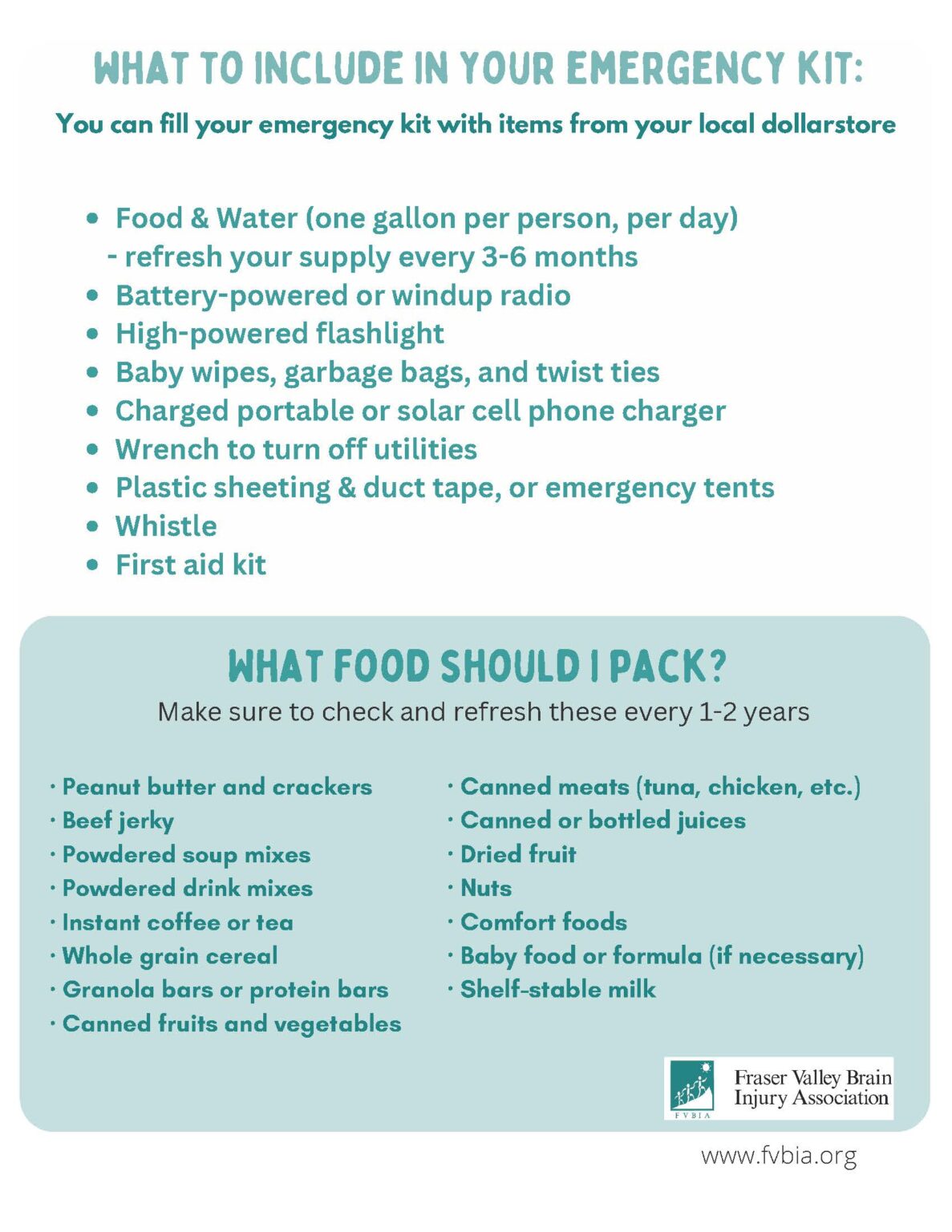 What to Include in Your Emergency Kit – Fraser Valley Brain Injury ...